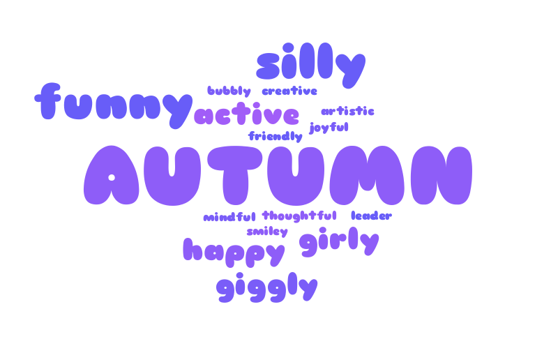 autumn – Word cloud – WordItOut