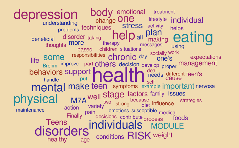 Teens that have risk factors for depression and eating disorders – Word ...