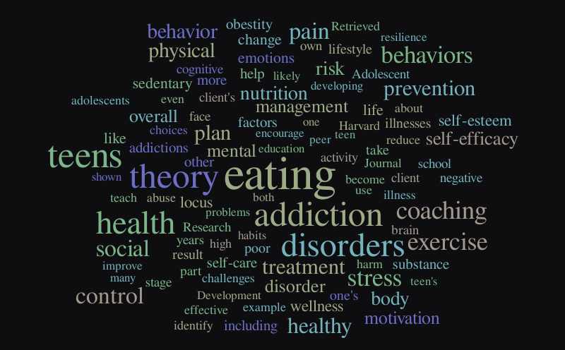 Teens, Eating Disorders, and Addiction – Word cloud – WordItOut