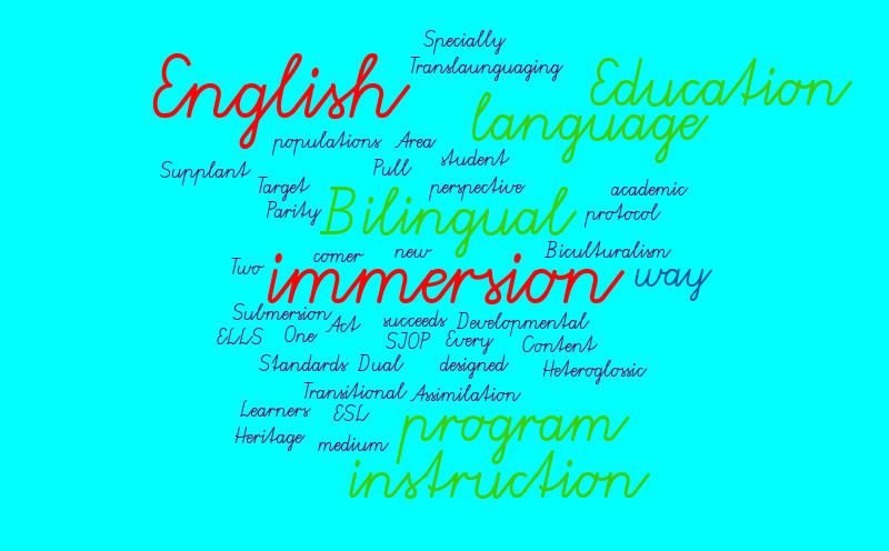 Updated Word cloud – Word cloud – WordItOut