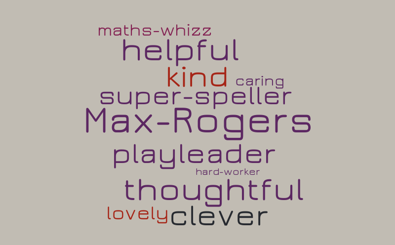 max – Word cloud – WordItOut