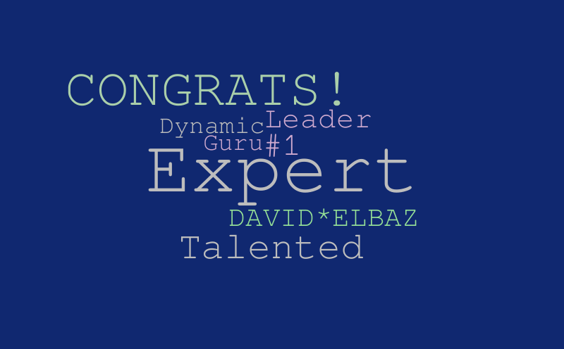 Congrats David – Word cloud – WordItOut