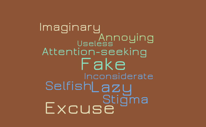 Rachel Brodsky Negative – Word cloud – WordItOut