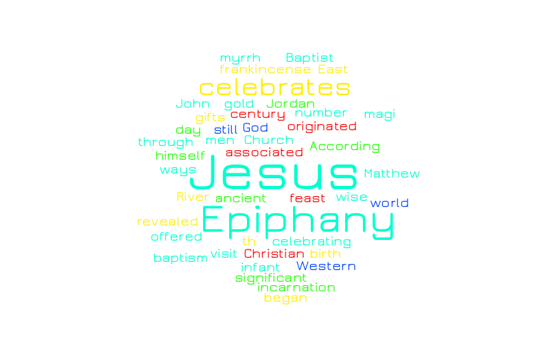 Epiphany 4 – Word cloud – WordItOut