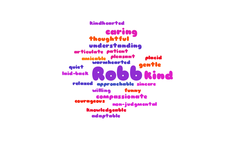 Robb – Word cloud – WordItOut