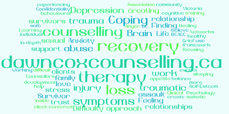 Counselling – Word cloud – WordItOut