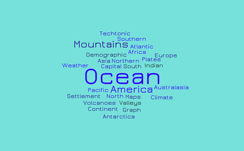 Geography word cloud – Word cloud – WordItOut