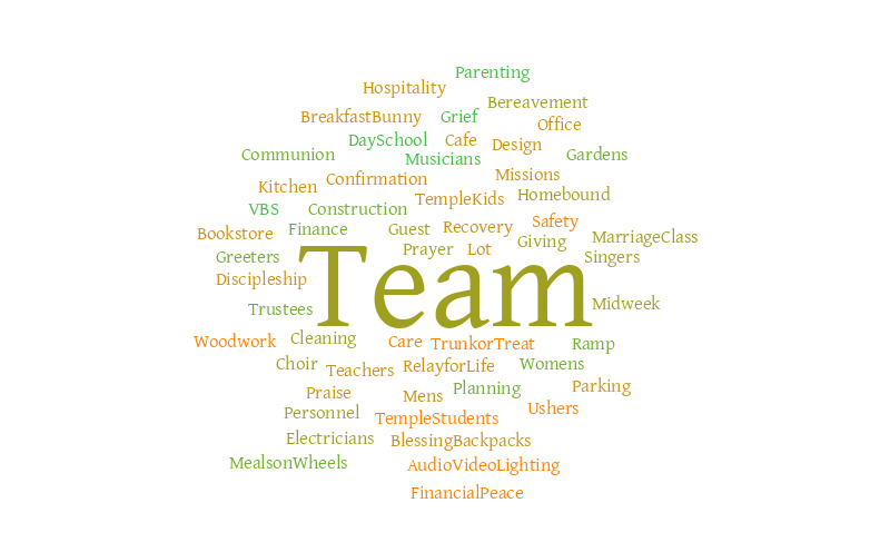 Temple Ministry – Word cloud – WordItOut