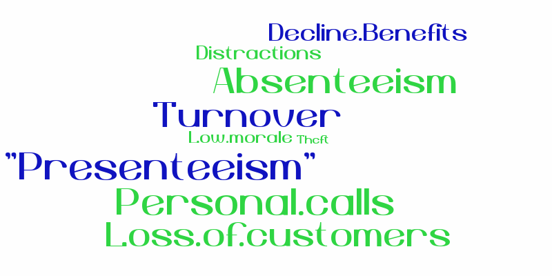 Jumble – Word cloud – WordItOut