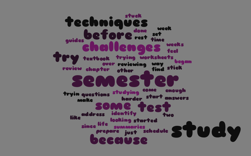 reflection – Word cloud – WordItOut