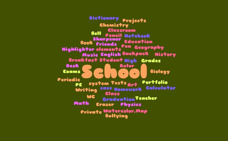 English - Unit 13 - School Life – Word cloud – WordItOut