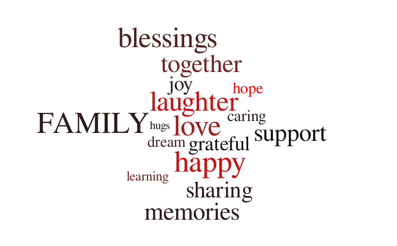 word cloud – Word cloud – WordItOut