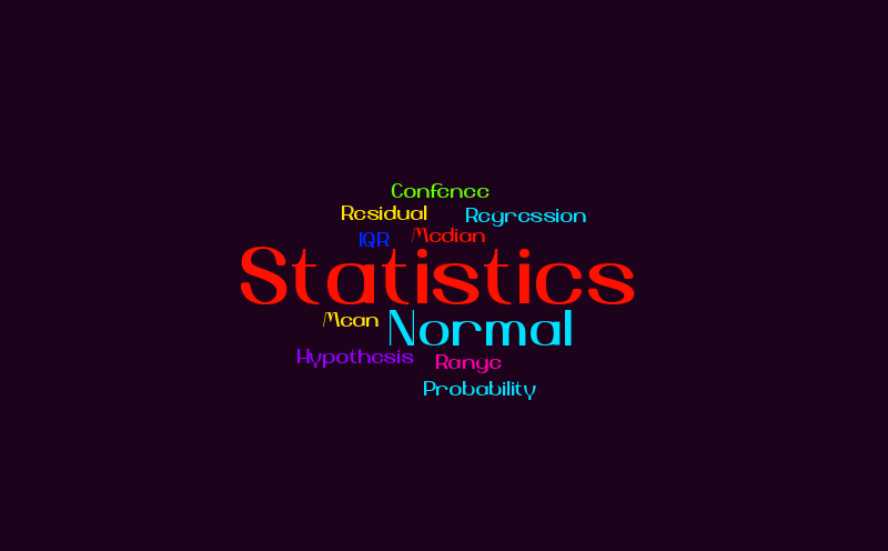 Statistics – Word cloud – WordItOut