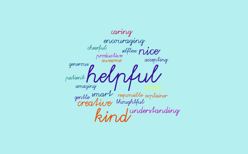 Mrs. Blomberg word cloud – Word cloud – WordItOut