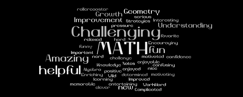 MATH – Word cloud – WordItOut