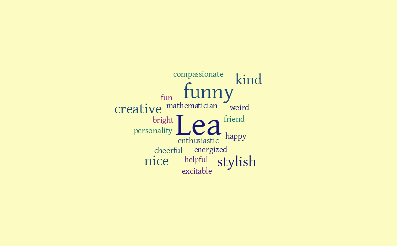 Lea 2 – Word cloud – WordItOut