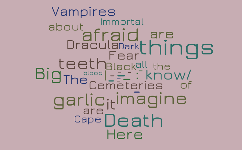Vampire – Word cloud – WordItOut