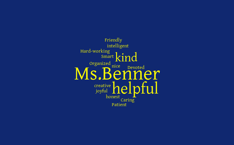 benner – Word cloud – WordItOut