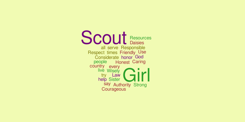 Girl Scout – Word cloud – WordItOut