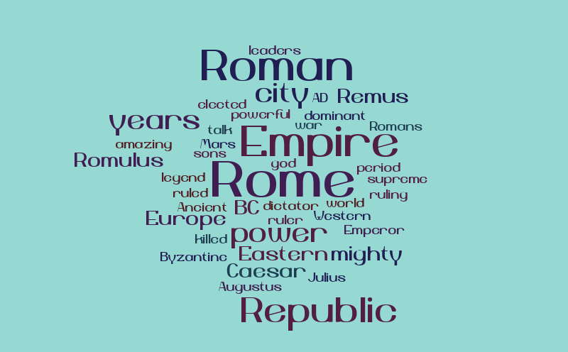Ancient Rome – Word cloud – WordItOut