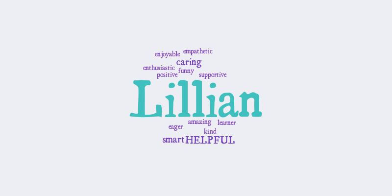 Lillian – Word cloud – WordItOut