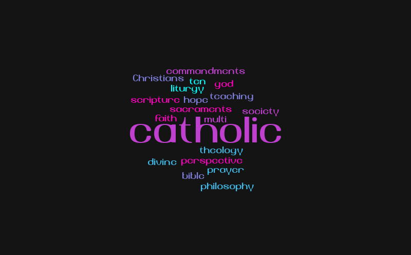 catholic philosophy – Word cloud – WordItOut