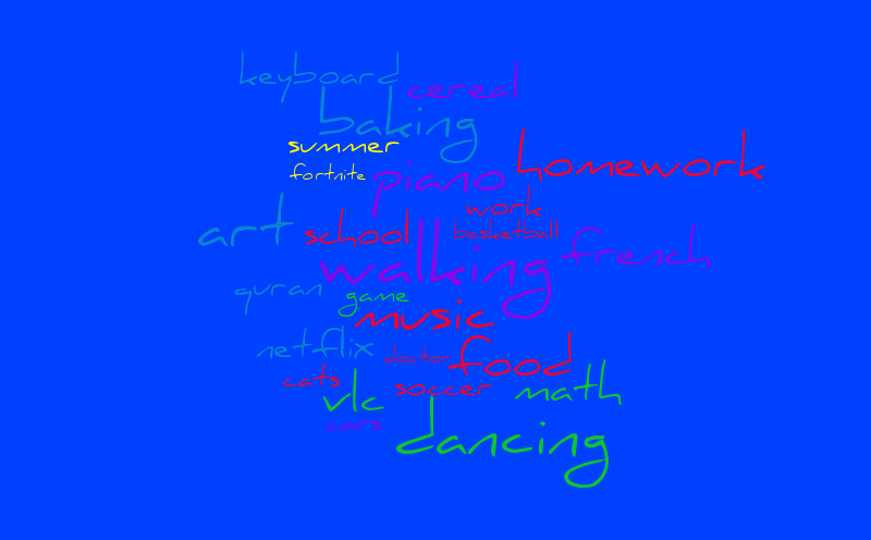 30 worda about me – Word cloud – WordItOut