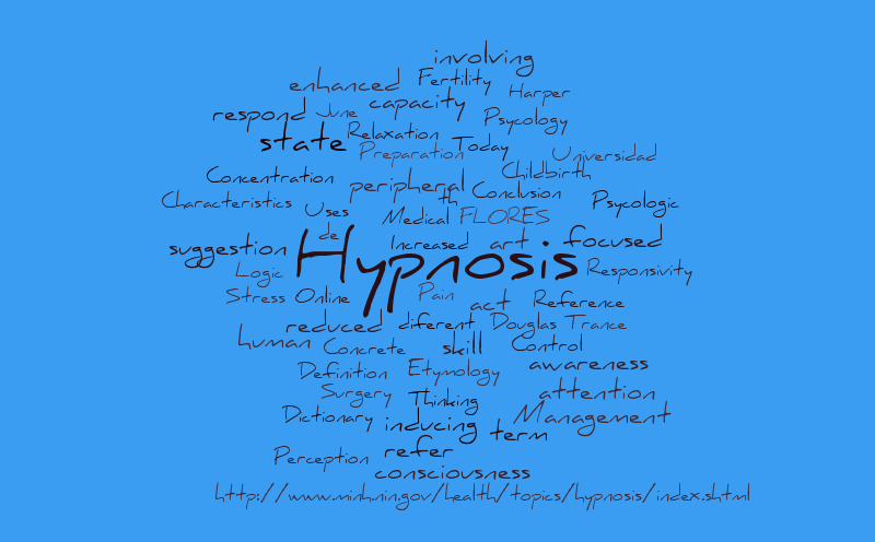 Hypnosis – Word cloud – WordItOut