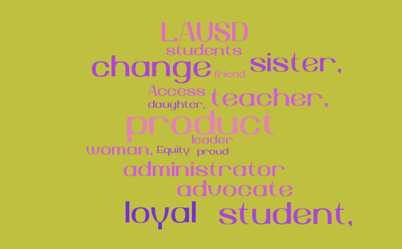 vxm – Word cloud – WordItOut