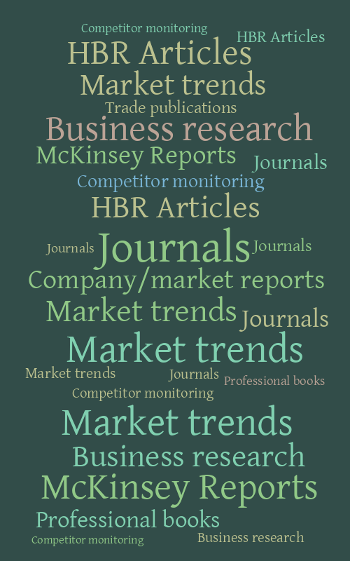 ook ccover – Word cloud – WordItOut