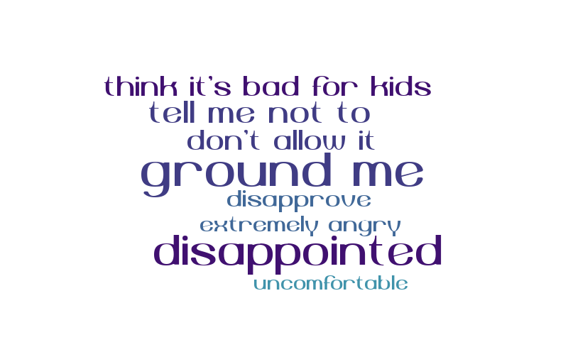 HYPE Parent Cloud Middle – Word cloud – WordItOut
