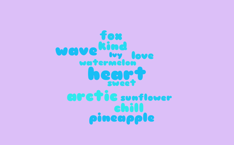 Awesome me – Word cloud – WordItOut