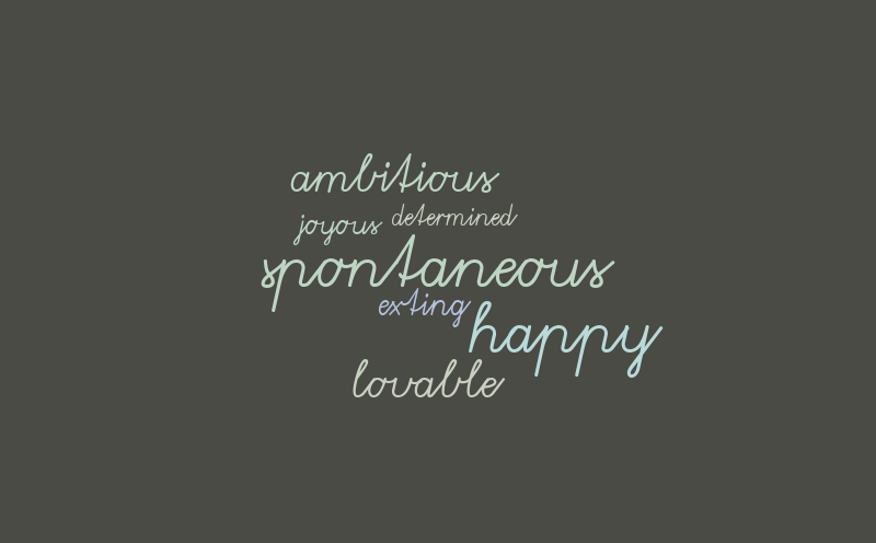 All about me – Word cloud – WordItOut