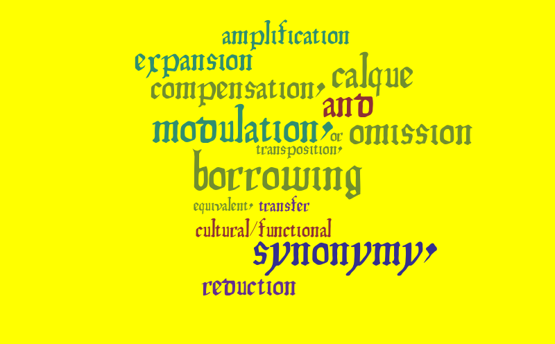 Translation Techniques – Word cloud – WordItOut