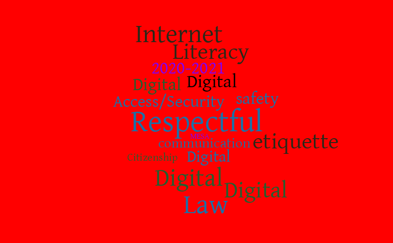 IT Assignment – Word cloud – WordItOut