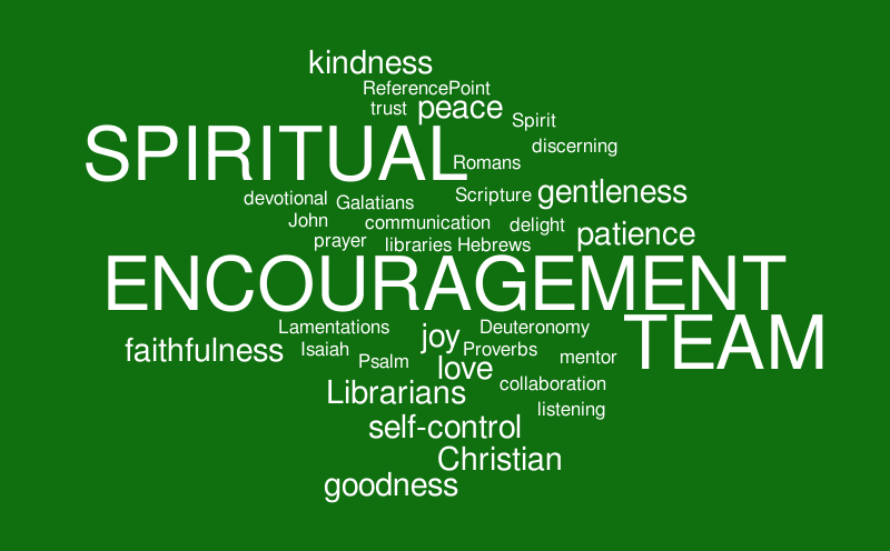 Scriptural Encouragement Team – Word cloud – WordItOut