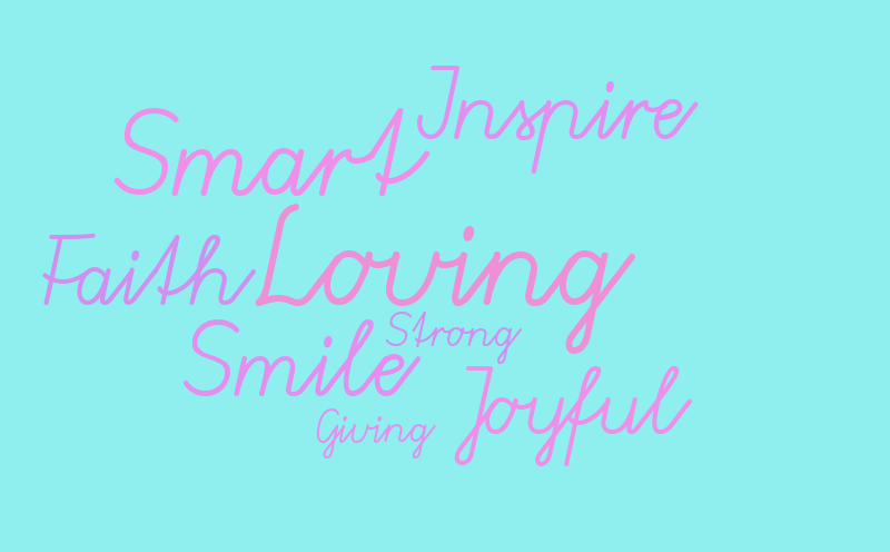 Me – Word cloud – WordItOut