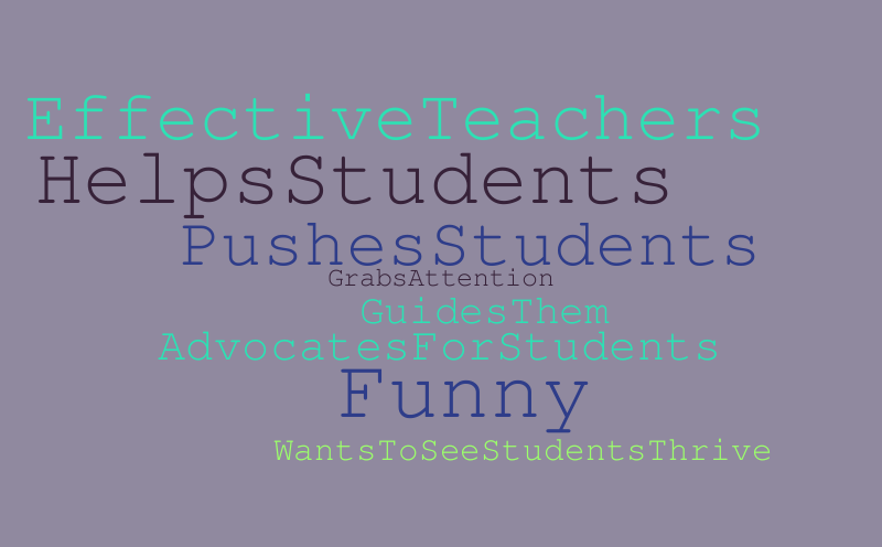 Effective Teachers – Word cloud – WordItOut