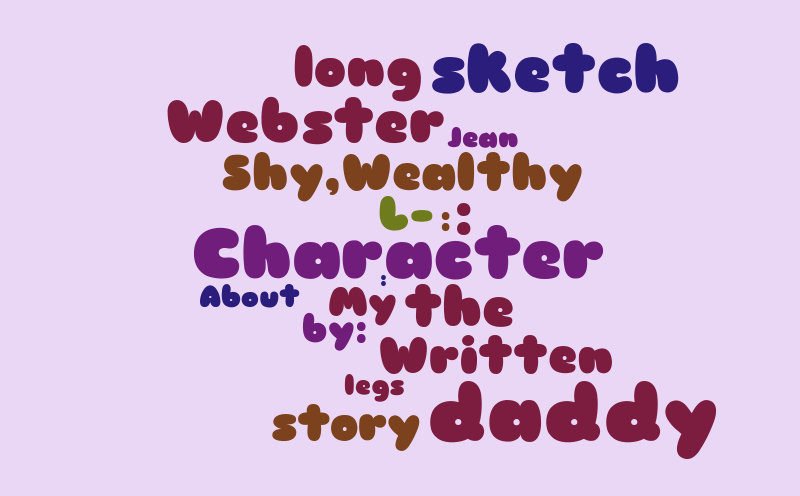 L- Daddy long legs – Word cloud – WordItOut
