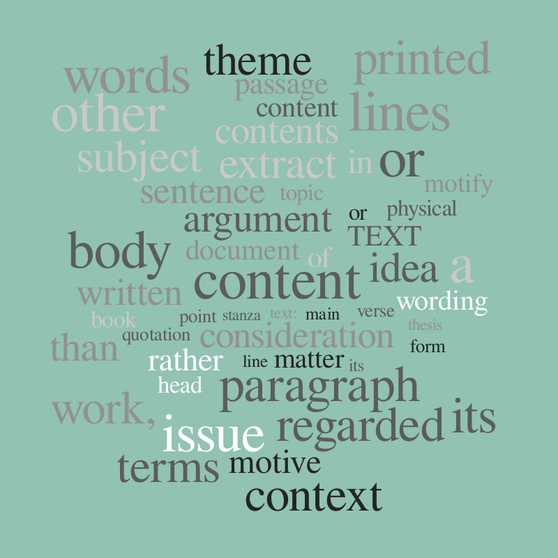 text – Word cloud – WordItOut