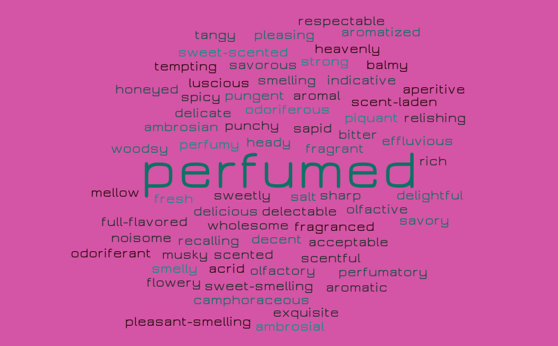 Untitled – Word cloud – WordItOut