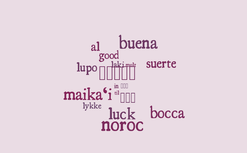 Buena suerte, 2º C – Word cloud – WordItOut