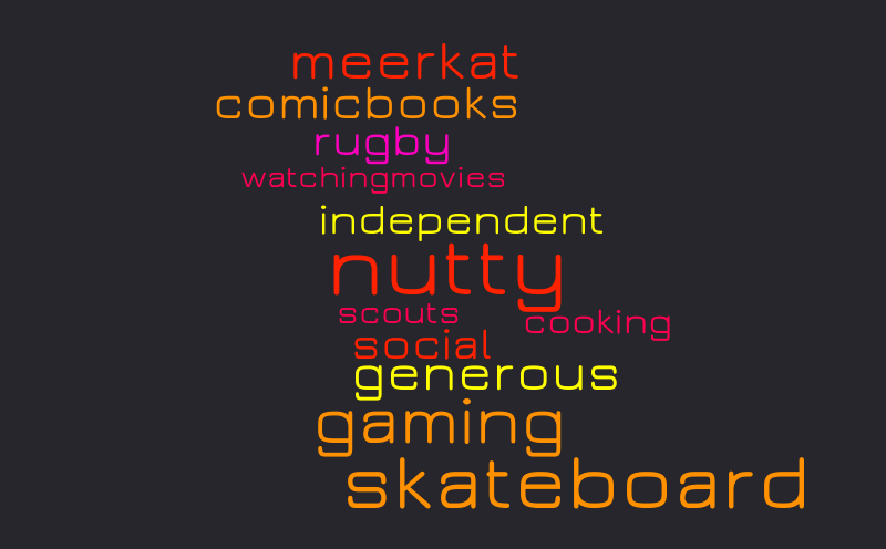 engels – Word cloud – WordItOut