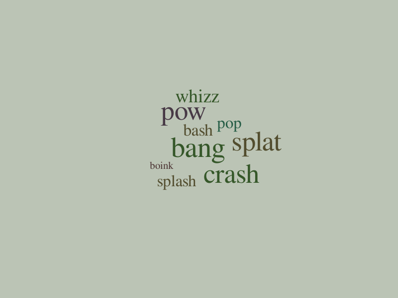 Mr Fink – Word cloud – WordItOut