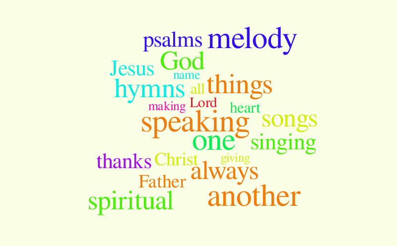 Emma Kate – Word cloud – WordItOut