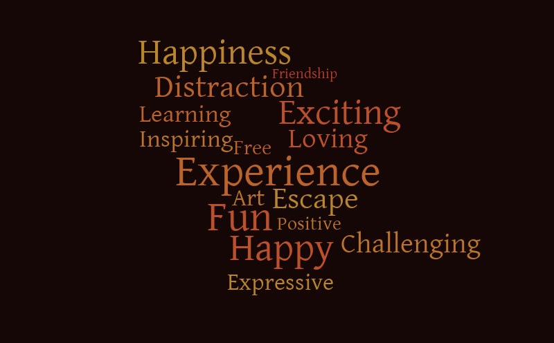 Dance WordCloud – Word cloud – WordItOut