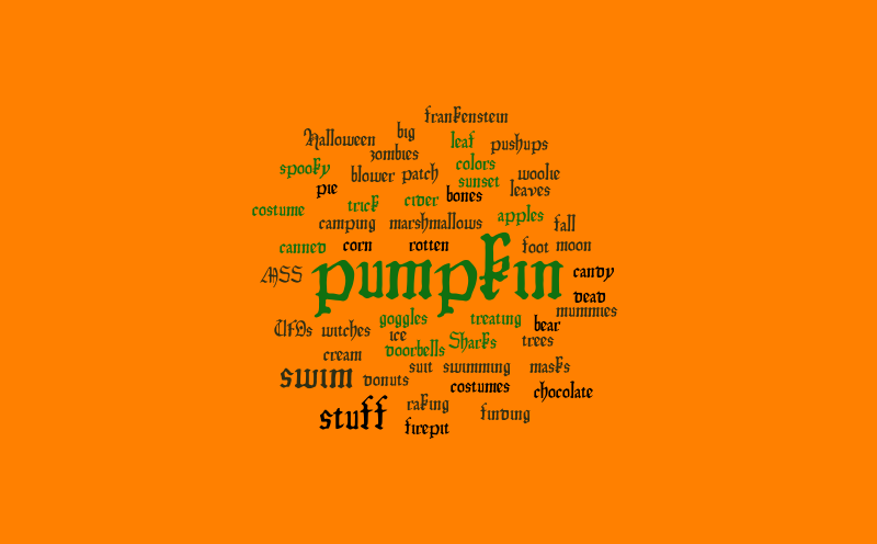 MSS fall words – Word cloud – WordItOut