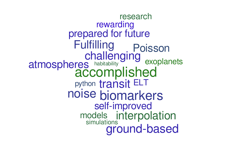 Word Cloud – Word cloud – WordItOut