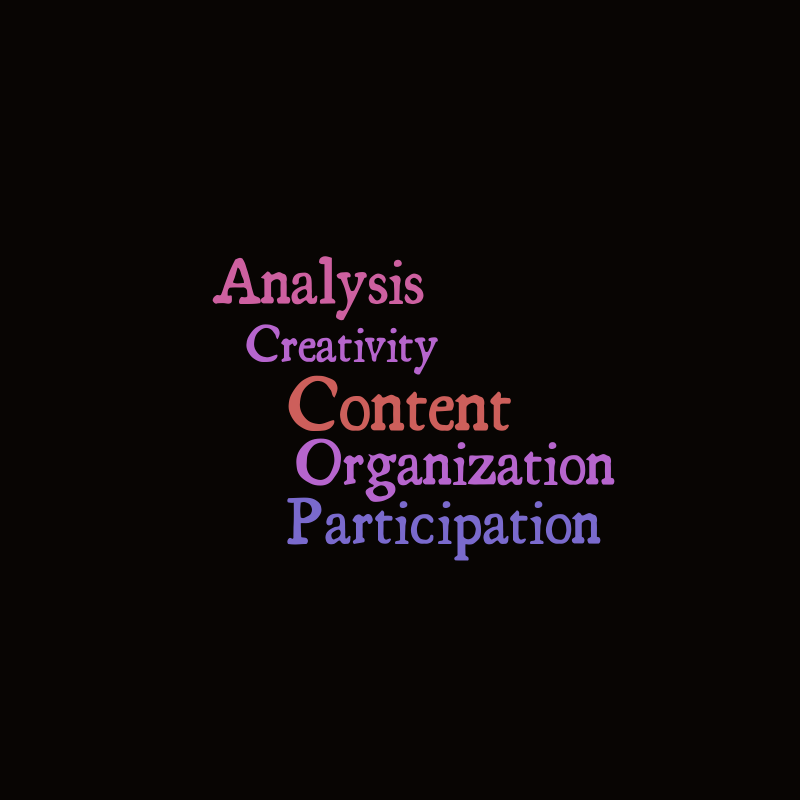Rubric – Word cloud – WordItOut