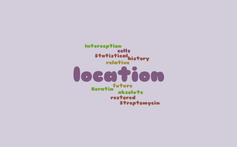 Edwin – Word cloud – WordItOut